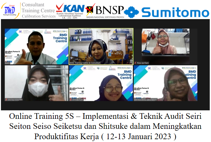 Ringkas Rapi Resik Rawat Rajin Untuk Meningkatkan Produktifitas Kerja